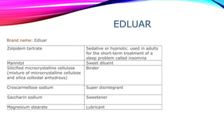 Sublingual tablets | PPTX | Chemistry | Science