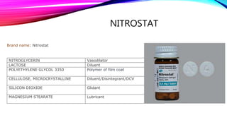 Sublingual tablets | PPTX | Chemistry | Science