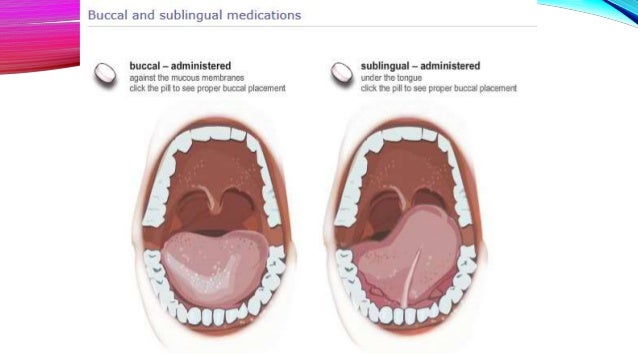 Sublingual tablets