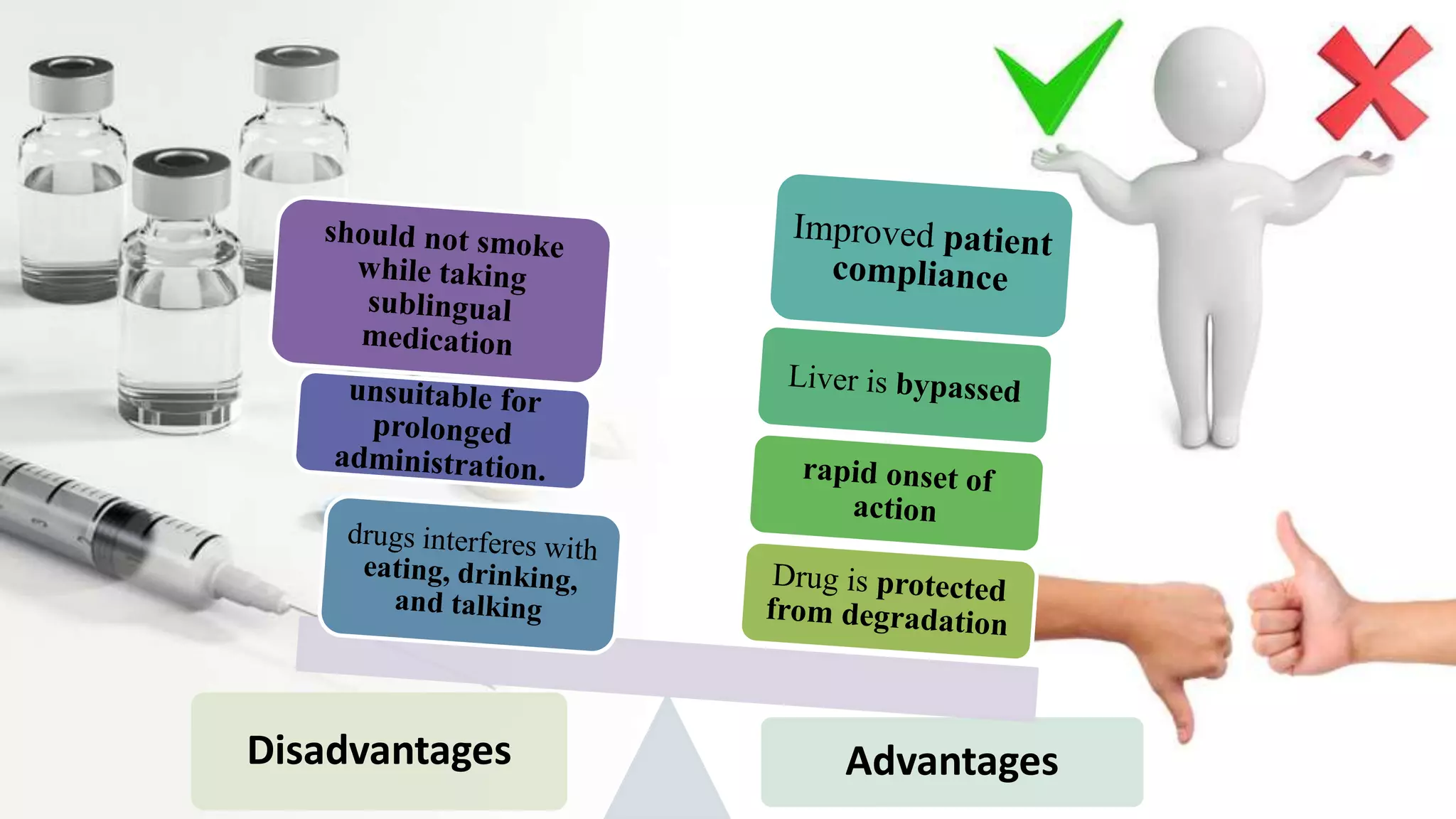 Sublingual spray | PPTX