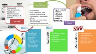 Sublingual spray | PPTX