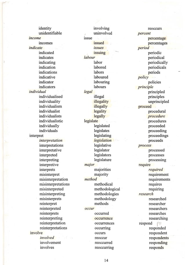 Academic Word List - Sublist 1 | PDF
