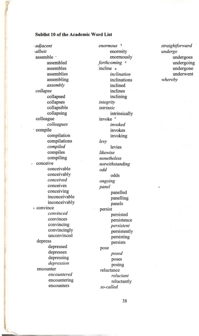 Academic Word list - Sublist 10