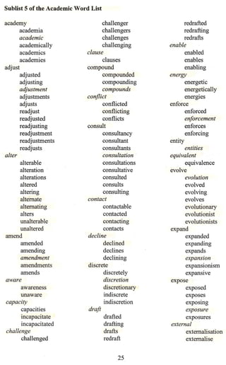 Academic Word List - Sublist 5 | PDF