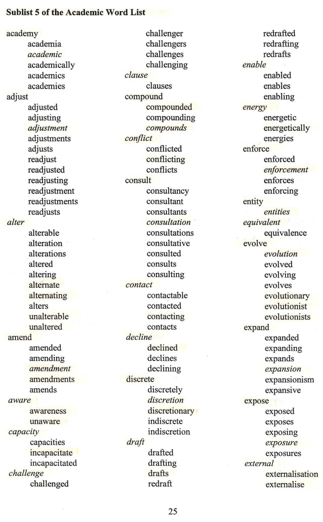 Academic Word List - Sublist 5 | PDF | Free Download