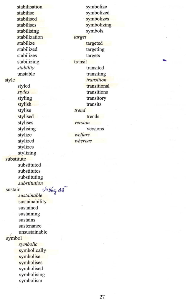 Academic Word List - Sublist 5 | PDF
