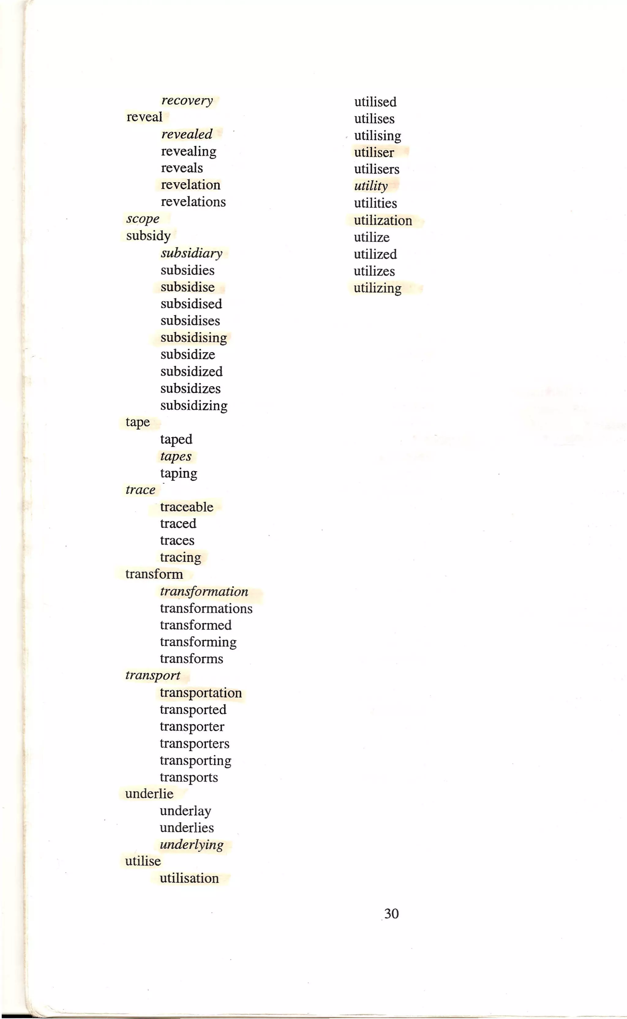 Academic Word List - Sublist 6 | PDF