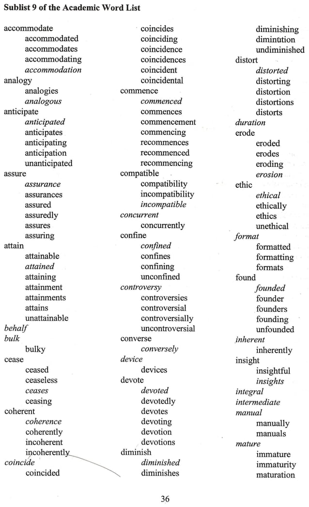 Academic Word List - Sublist 9 | PDF