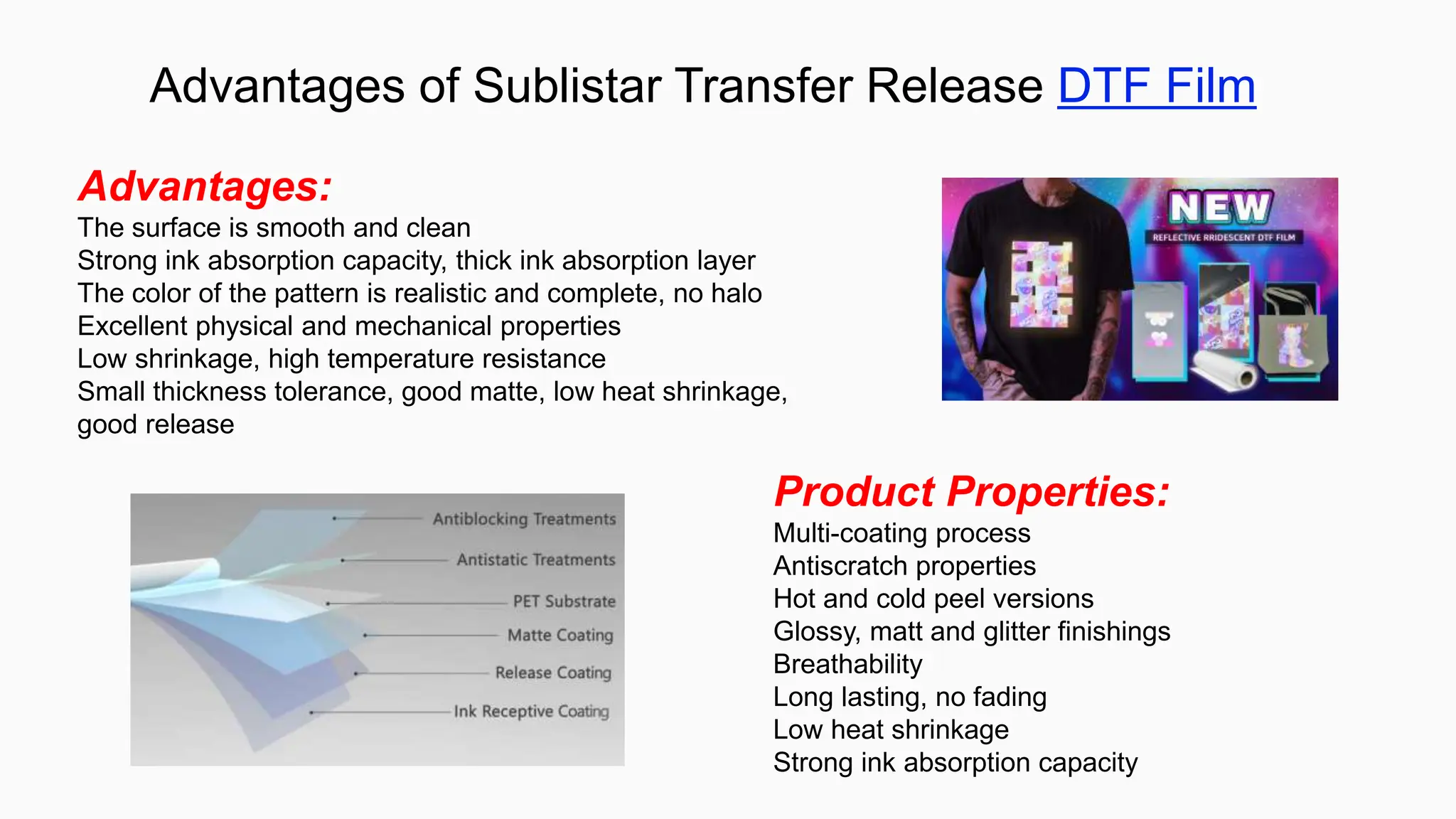 Sublistar DTF Heat Transfer Film.pptx