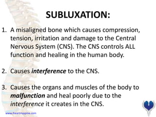 Subluxation | PPTX