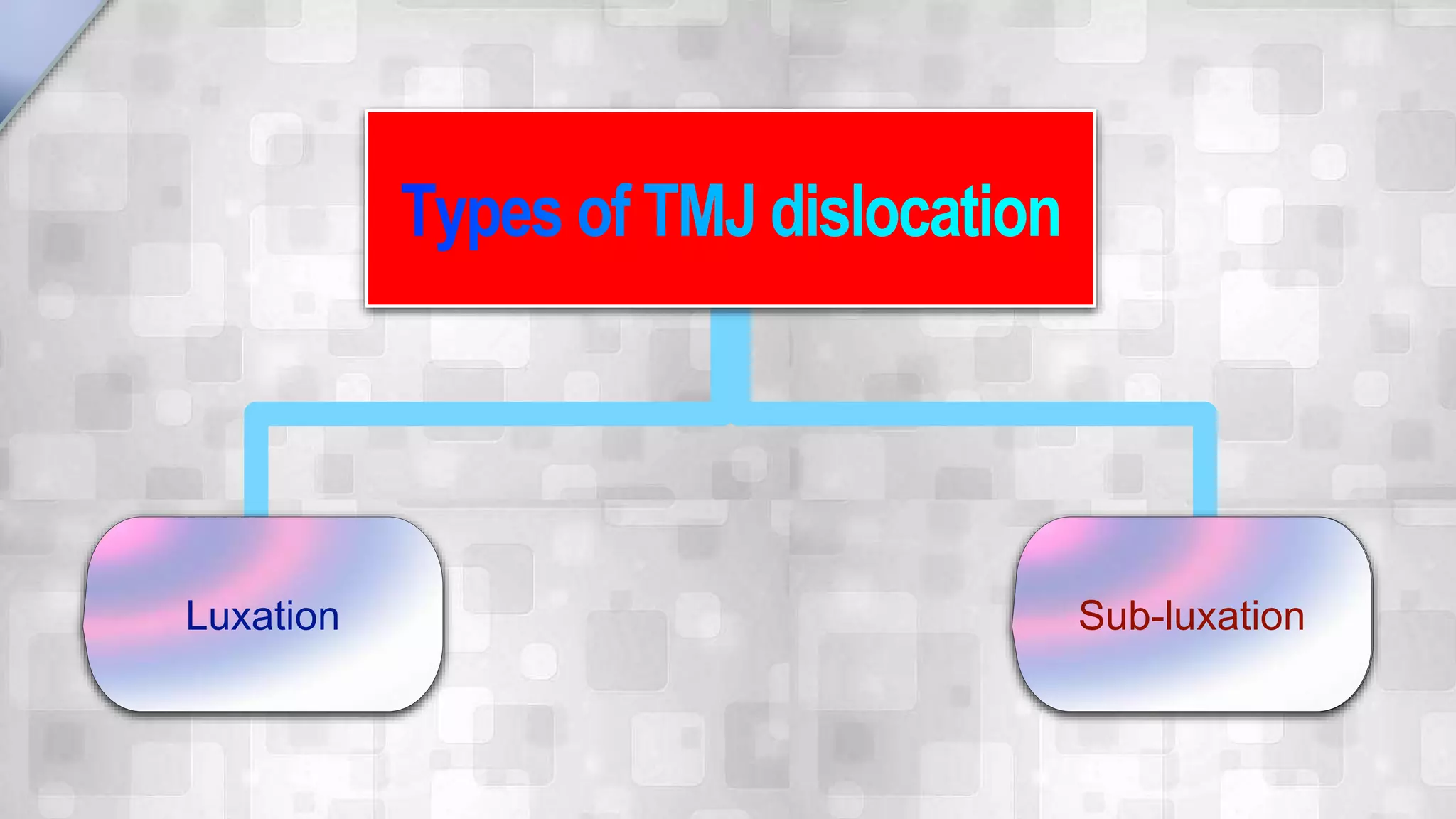 Subluxation (TMJ disorder) | PPSX
