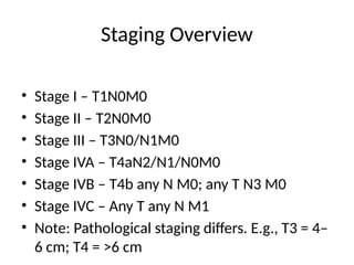 Submandibular_Gland_Neoplasms_Final_Lecture.pptx