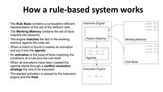 How and why I turned my old Java projects into a first-class serverless ...