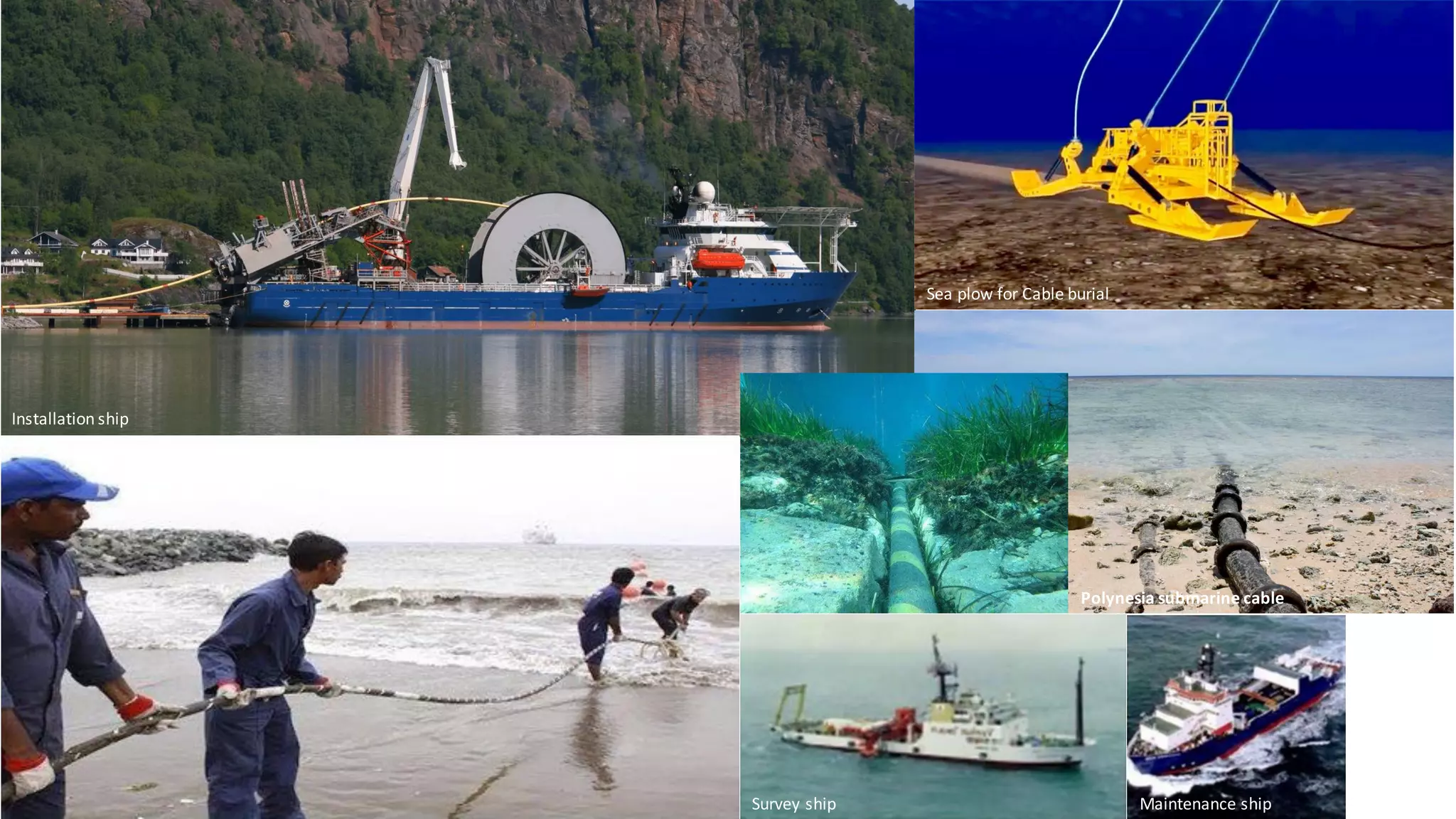 Submarine cables: Indian Perspective | PDF