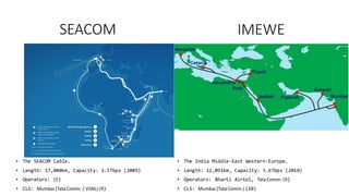 Submarine cables: Indian Perspective | PPT
