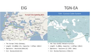 Submarine cables: Indian Perspective | PPT