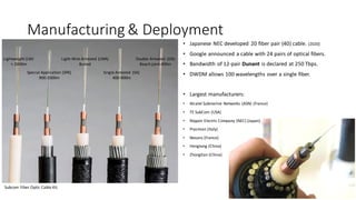 Submarine cables: Indian Perspective | PPT