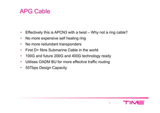 Submarine Cables by Niall Toh | PDF