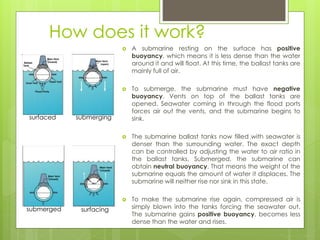 Submarine english + ict | PPT