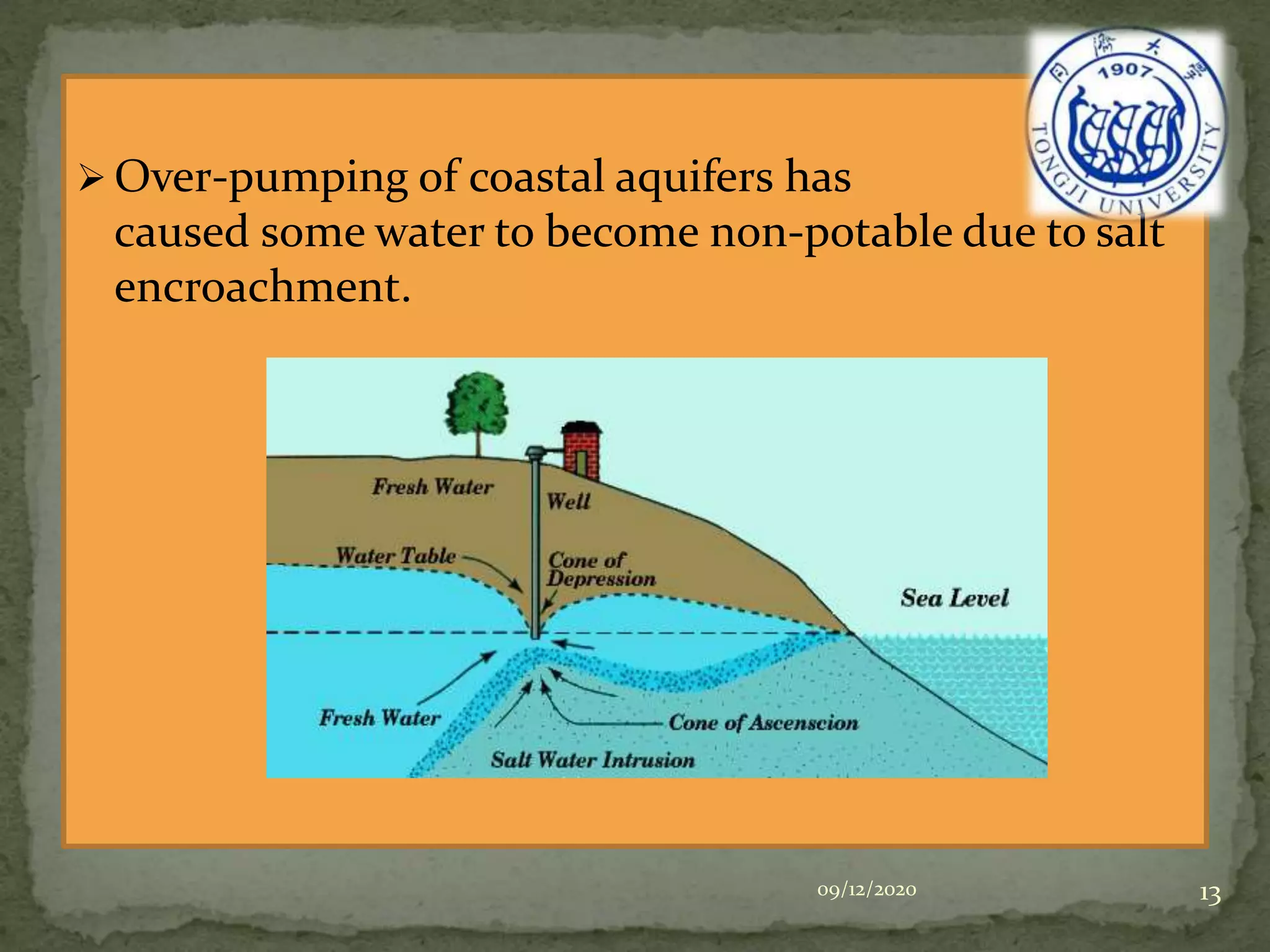 Submarine Ground Water Discharge | PPT