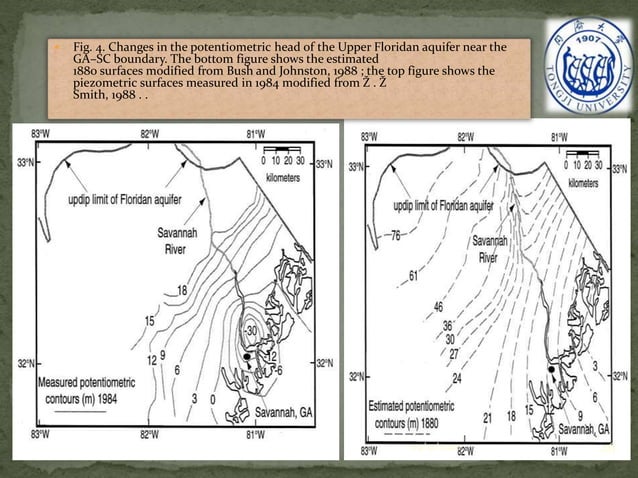 Submarine Ground Water Discharge | PPT | Chemistry | Science
