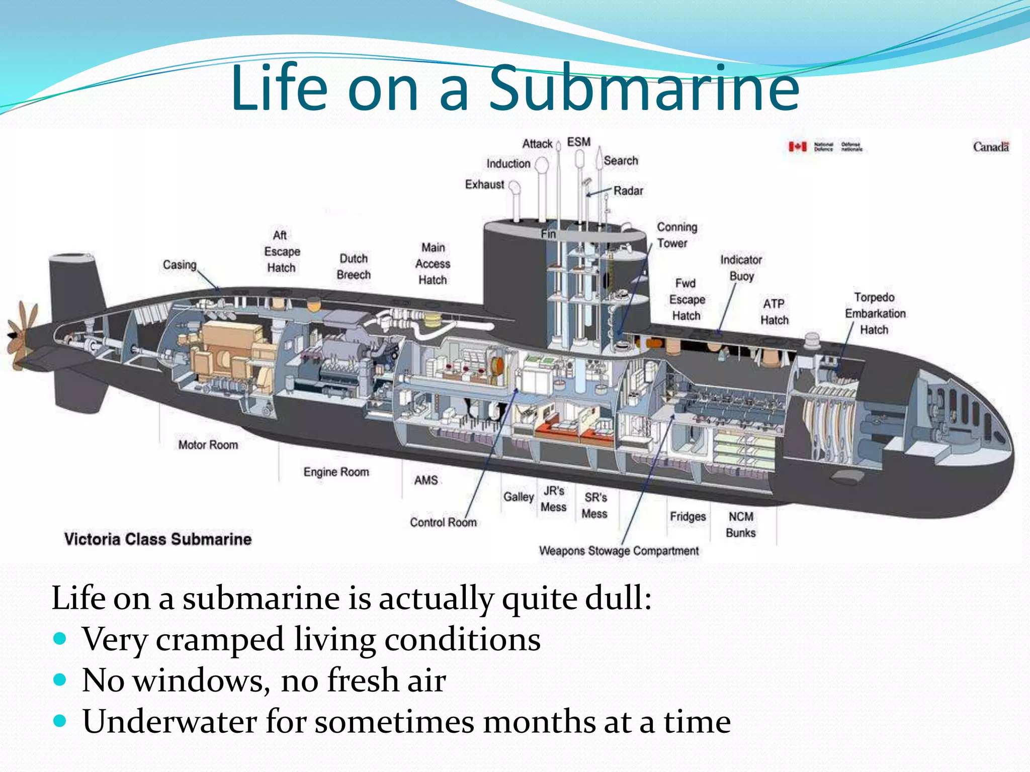 Submarines | PPTX