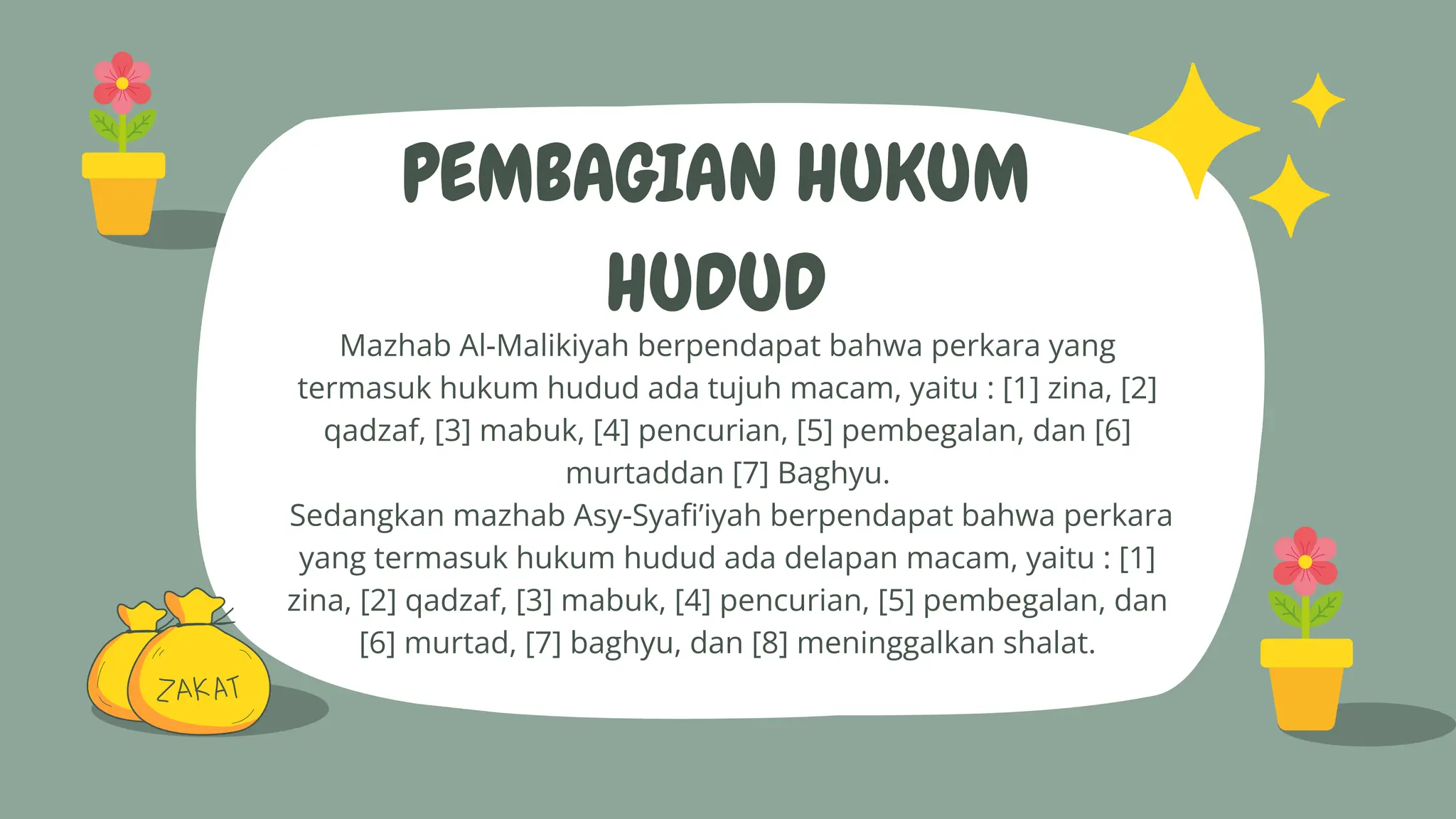 SUB MATERI BAB HUDUD FIQIH KELAS 10 SEMESTER GENAP.pdf