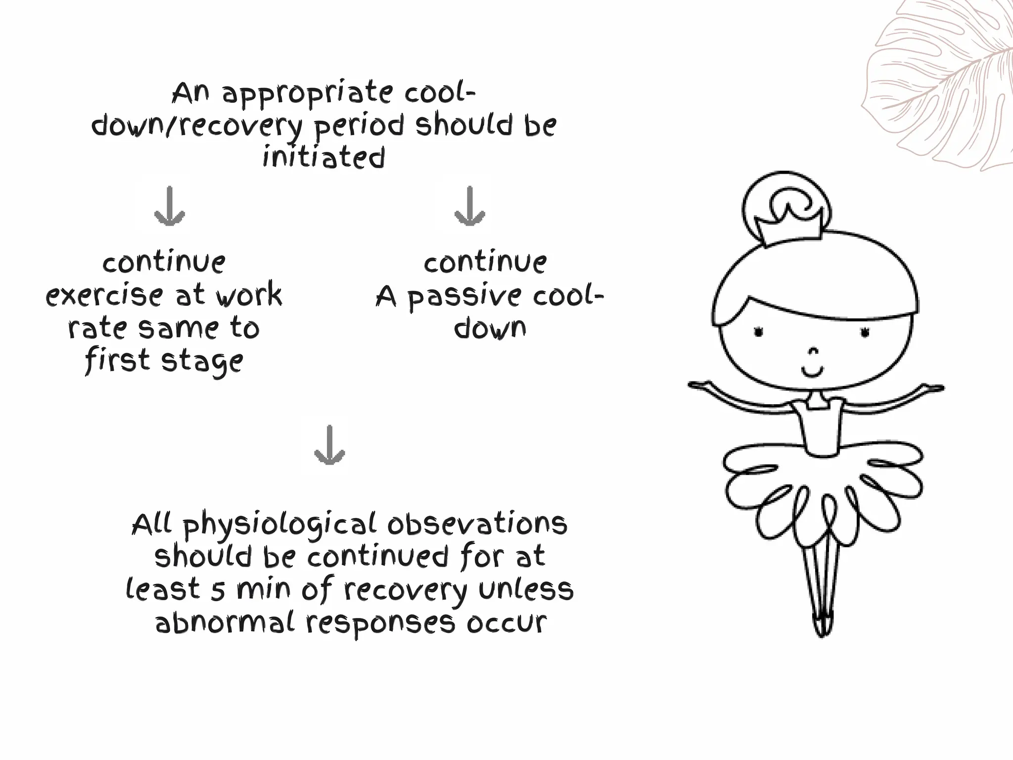SUB MAXIMAL EXERCISE TESTING By Dr. Sachi mevada (Masters in ...