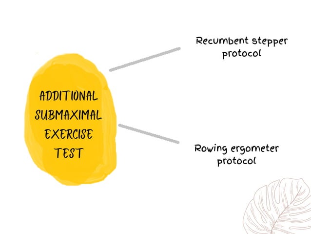 SUB MAXIMAL EXERCISE TESTING By Dr. Sachi mevada (Masters in ...