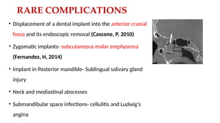 Submental Abscess Following Peri-Implantitis.pptx