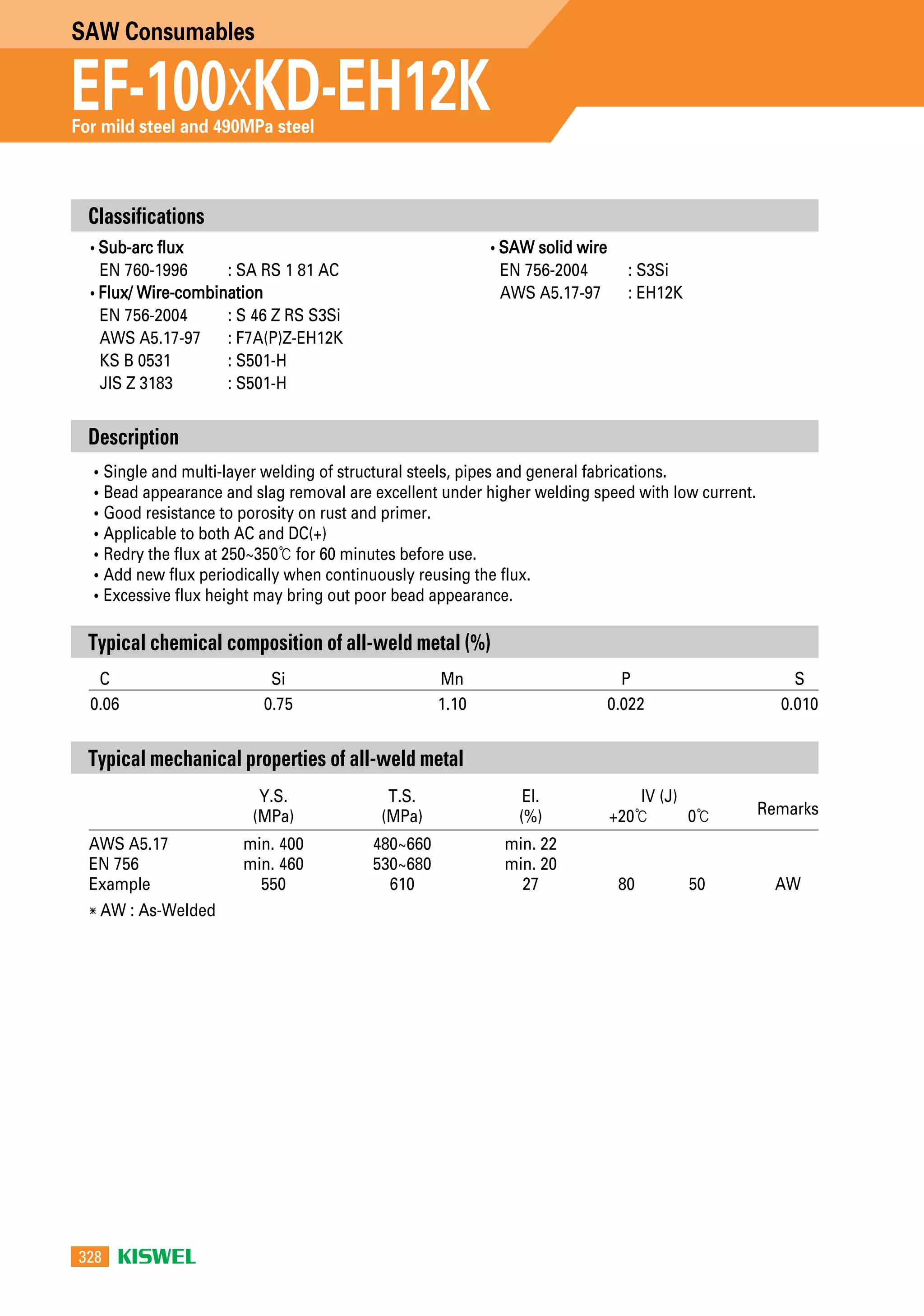 Submerged - Arc Welding Consumables | PDF