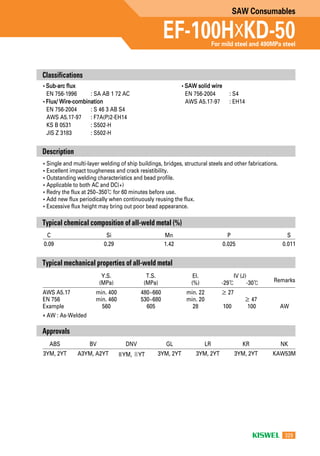 Submerged - Arc Welding Consumables | PDF