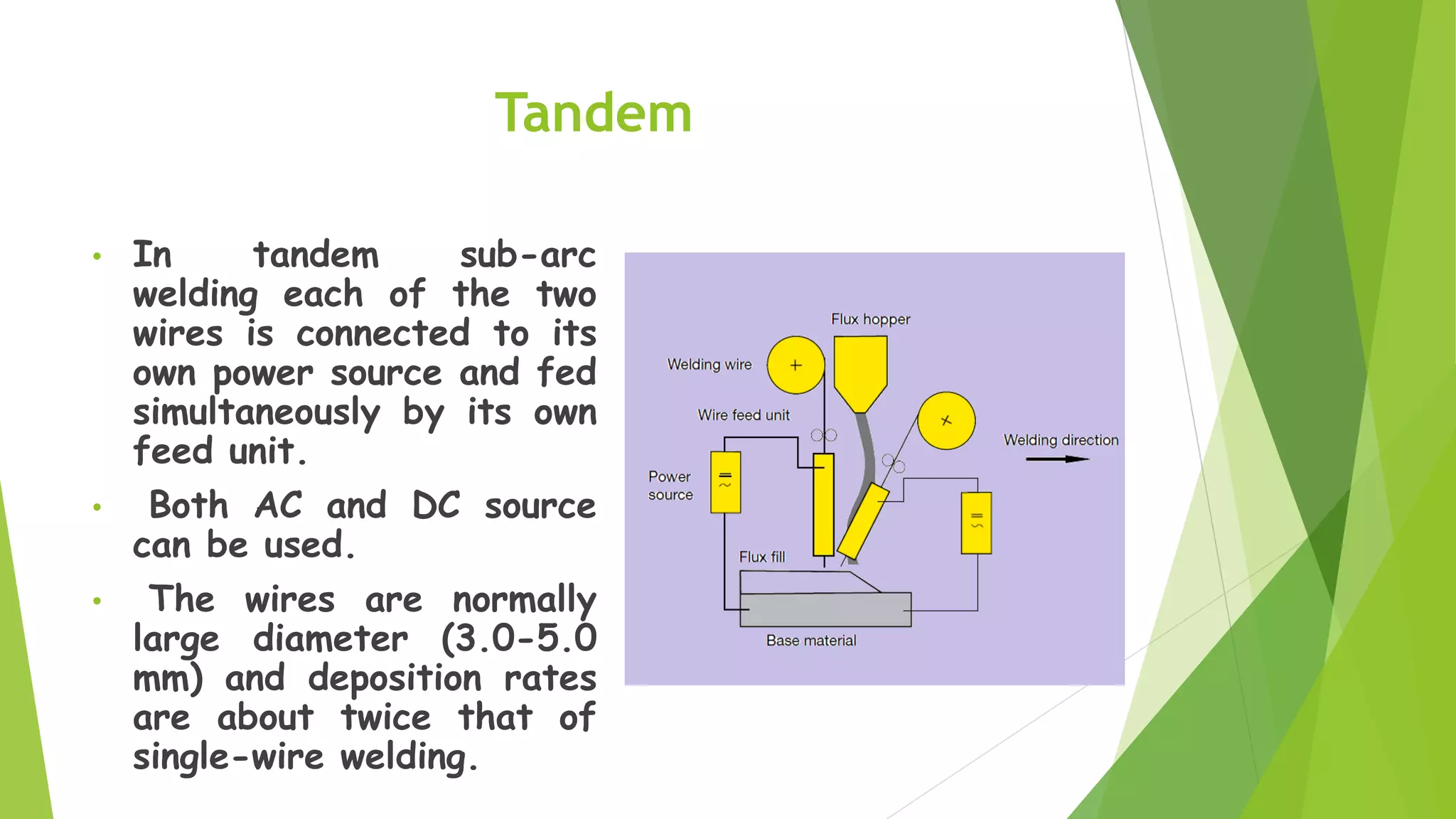 Submerged arc welding | PPTX