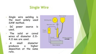 Submerged arc welding | PPTX