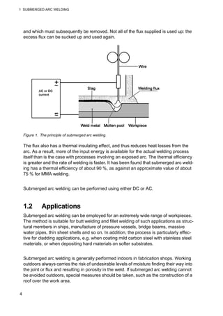 Heat Affected Zones SUBMERGED ARC WELDING.pdf