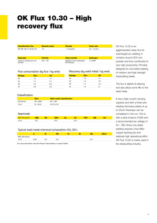 Submerged Arc Welding Technical Handbook - Esab ( PDFDrive ).pdf