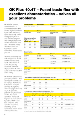 Submerged Arc Welding Technical Handbook - Esab ( PDFDrive ).pdf