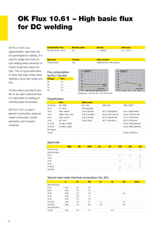 Submerged Arc Welding Technical Handbook - Esab ( PDFDrive ).pdf