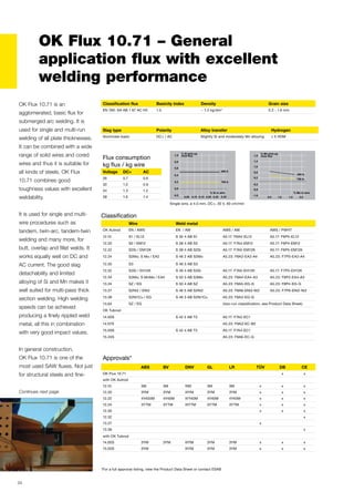 Submerged Arc Welding Technical Handbook - Esab ( PDFDrive ).pdf