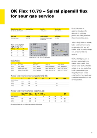 Submerged Arc Welding Technical Handbook - Esab ( PDFDrive ).pdf