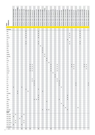 Submerged Arc Welding Technical Handbook - Esab ( PDFDrive ).pdf
