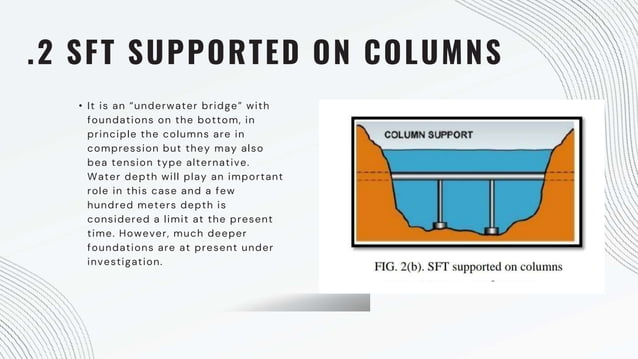 SUBMERGED FLOATING TUNNEL Civil engineering presentation | PPT