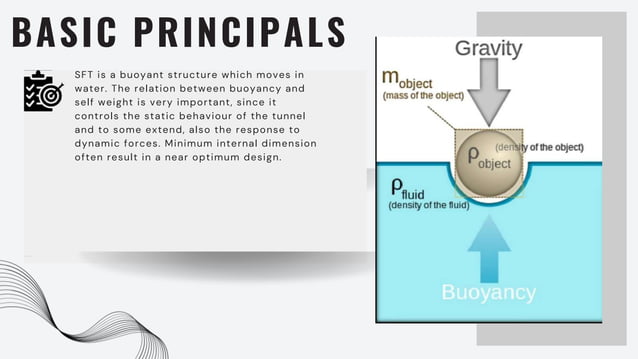 SUBMERGED FLOATING TUNNEL Civil engineering presentation | PPT