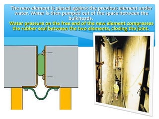 Submerged tunnel ppt | PPT