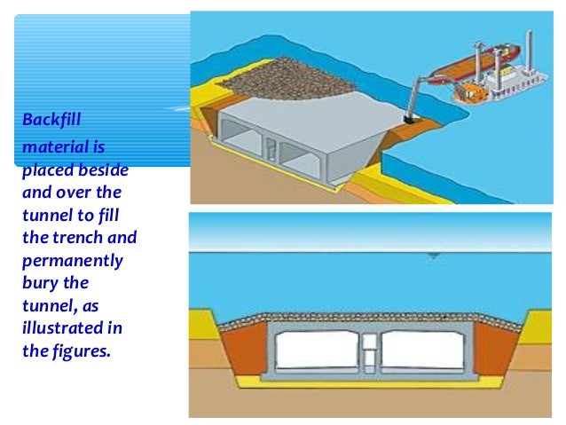 Submerged Tunnel Ppt