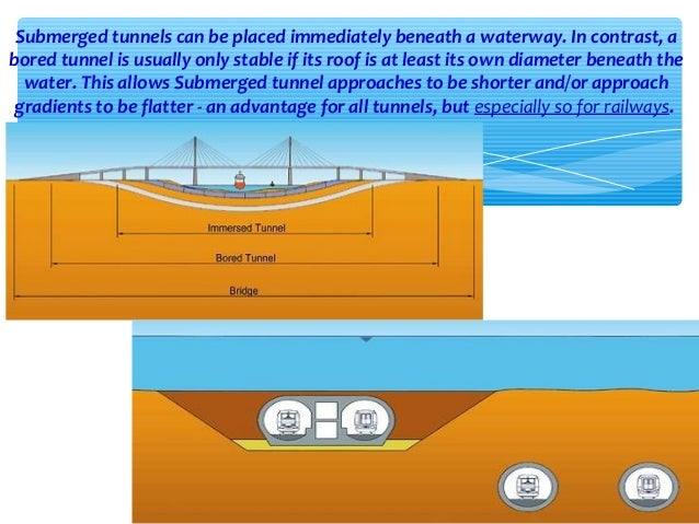 Submerged Tunnel Ppt