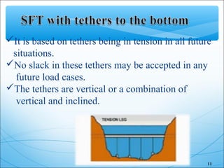 Submerged floating tunnel ppt | PPT