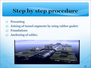 Submerged floating tunnel ppt | PPT