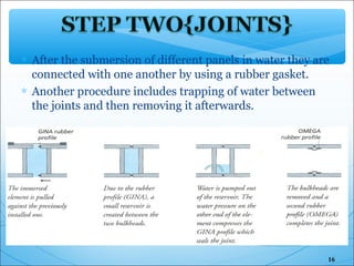 Submerged floating tunnel ppt | PPT
