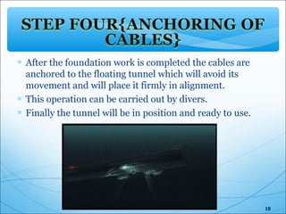 Submerged floating tunnel ppt | PPT